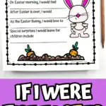 If I Were the Easter Bunny Writing Prompt for Kids