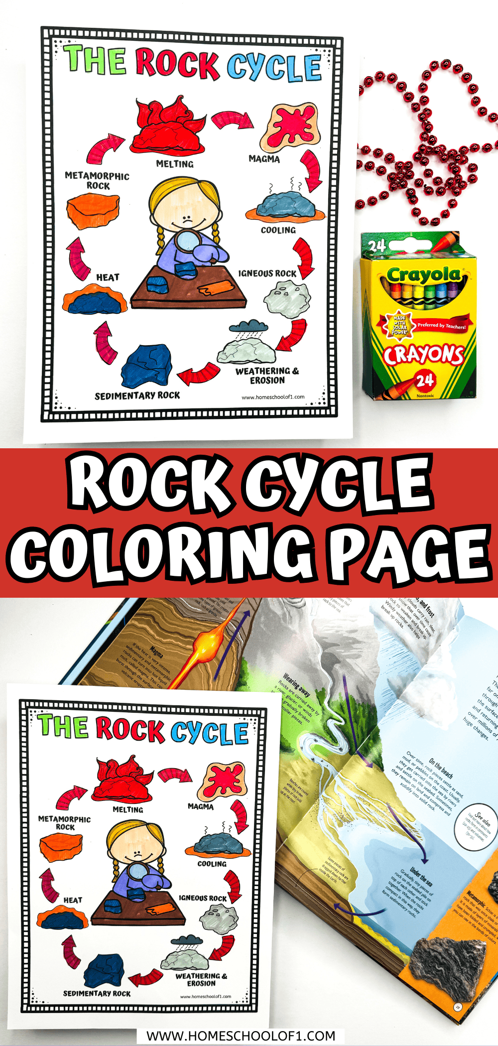 Rock Cycle Coloring Page Free Printable