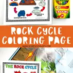 Rock Cycle Coloring Page Free Printable