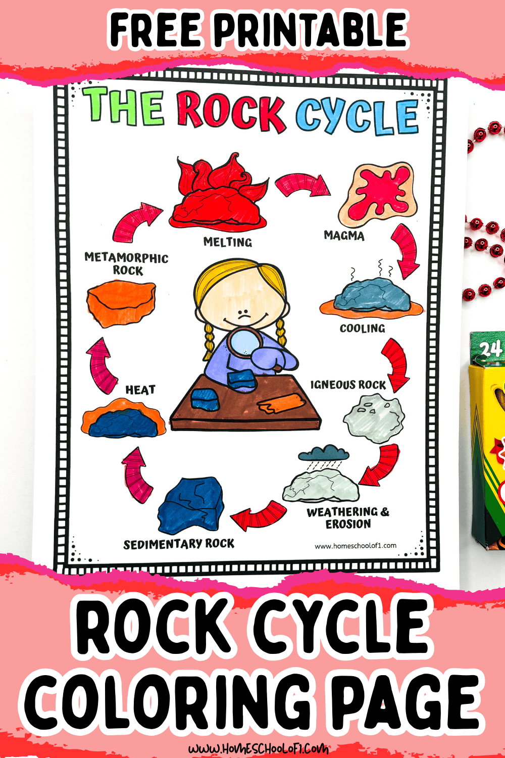 Rock Cycle Coloring Page Free Printable