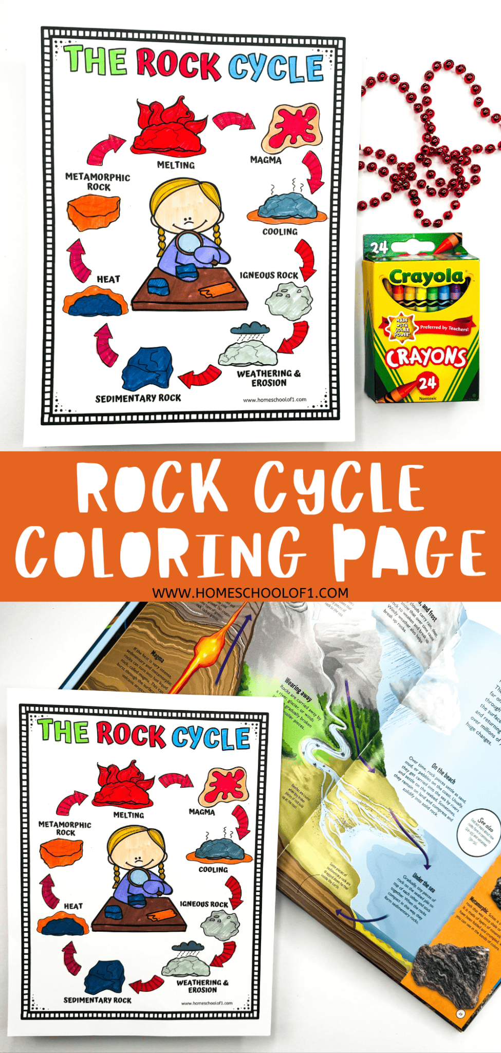 Rock Cycle Coloring Page Free Printable