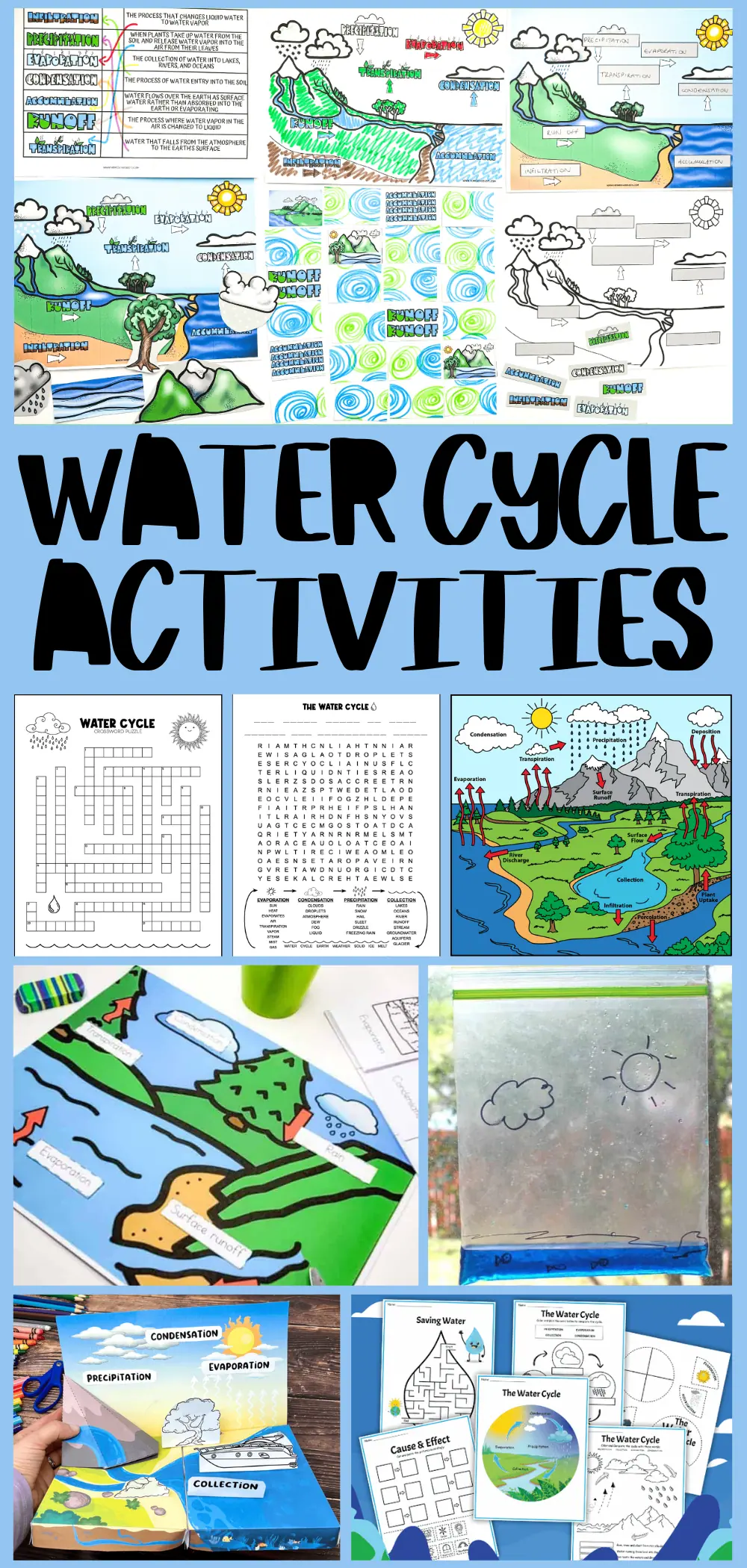 Fun Water Cycle Activities for Kids