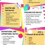 Homeschool Name Generator | Finding The Perfect Name