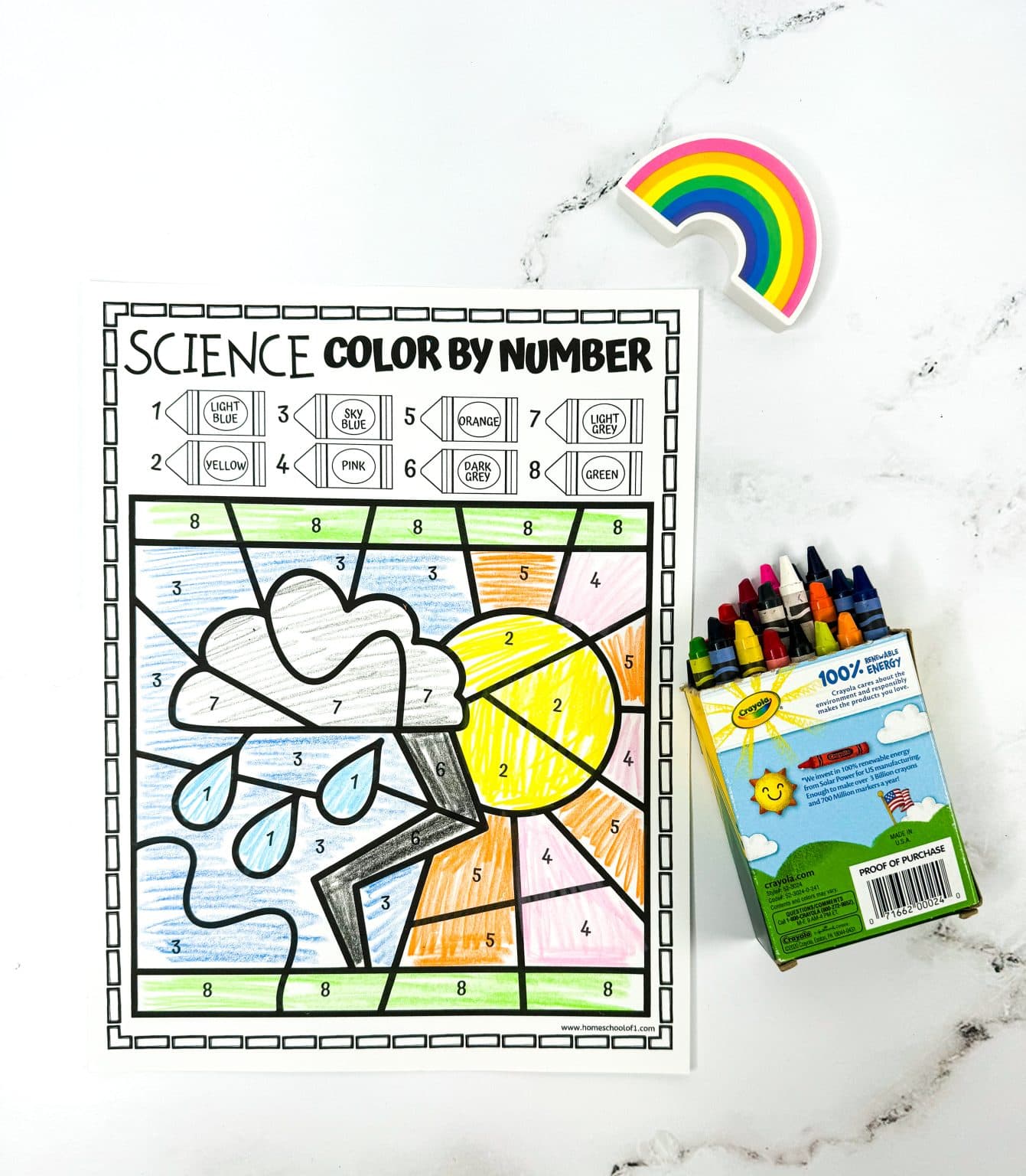Science Color By Number Worksheets (9 Free Coloring Pages)