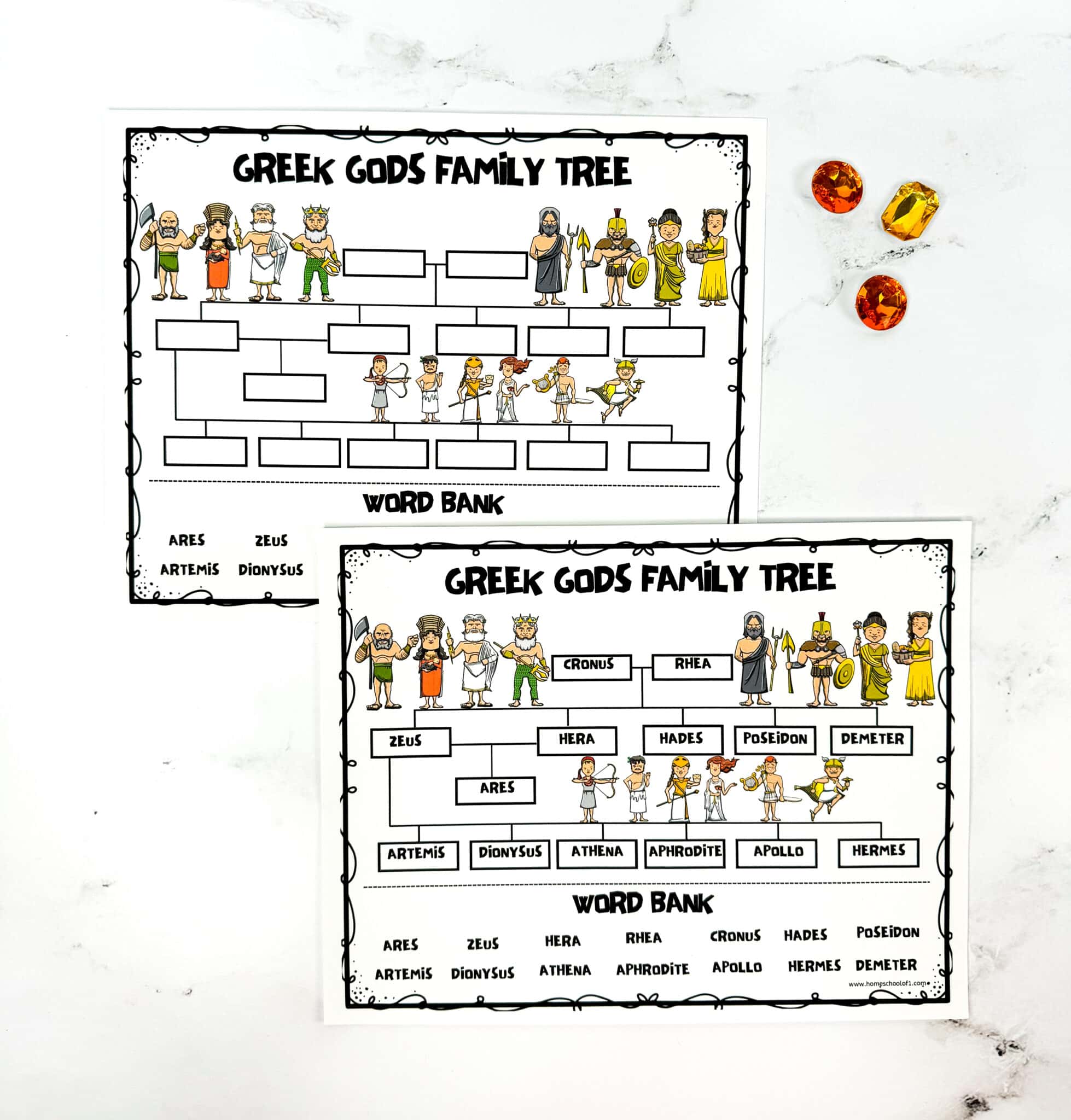 Greek Mythology Family Tree PDF (Free Printable Worksheet)