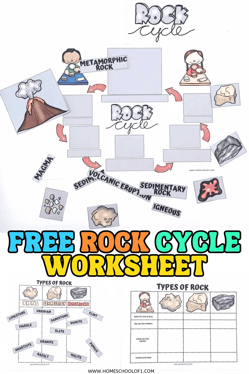 Free Rock Cycle Worksheet for Kids