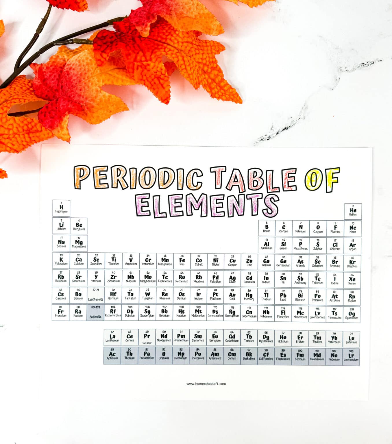 Thanksgiving Science Worksheet (Fun With The Periodic Table)