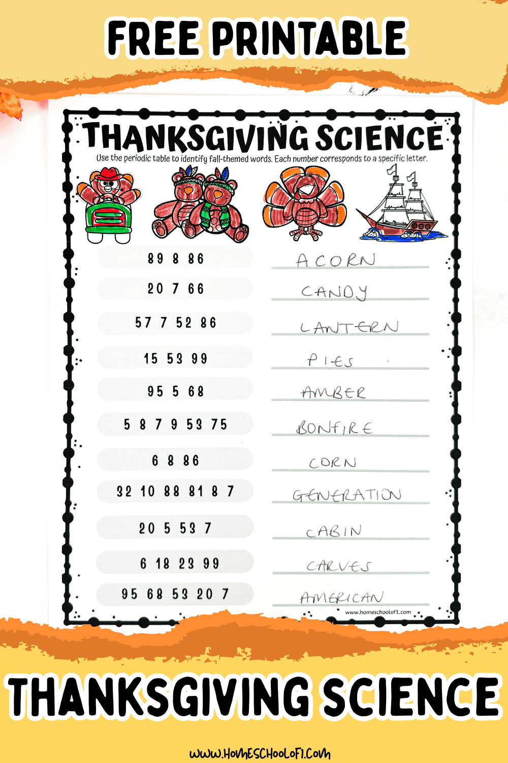 Thanksgiving Science Worksheet (Fun With The Periodic Table)