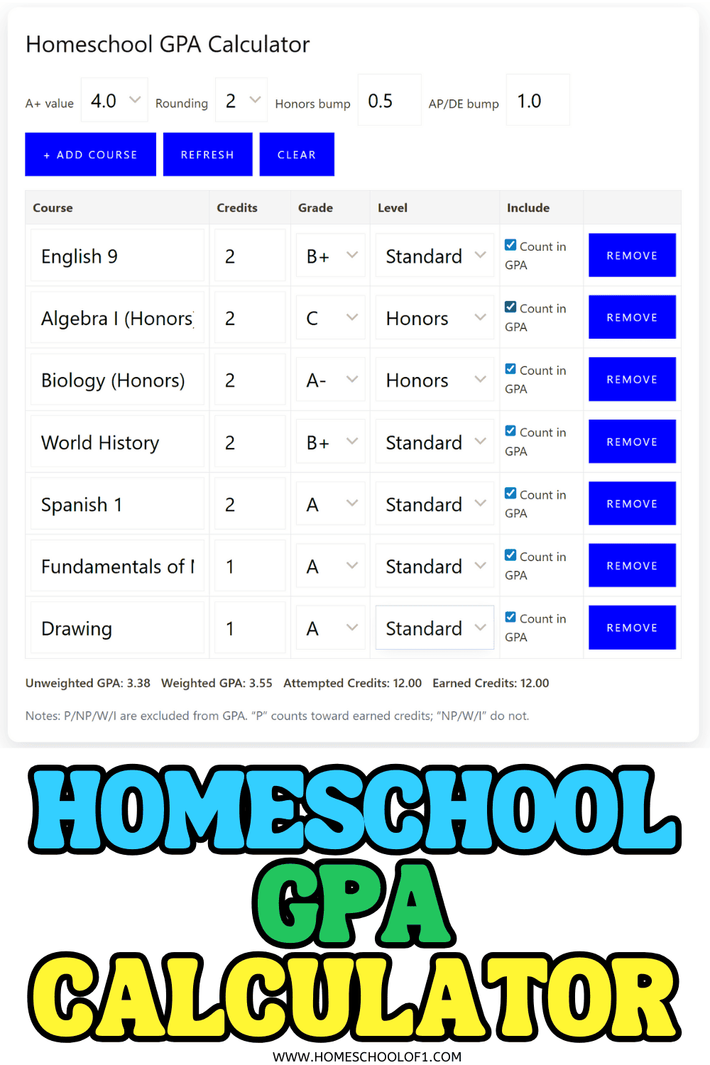 Homeschool GPA Calculator (Weighted & Unweighted)