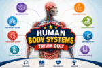 Human Body Systems Trivia Quiz for Kids (45 Questions)